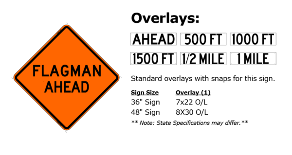 Flagman Ahead Work Zone Sign | Bone Safety Signs | DISCO